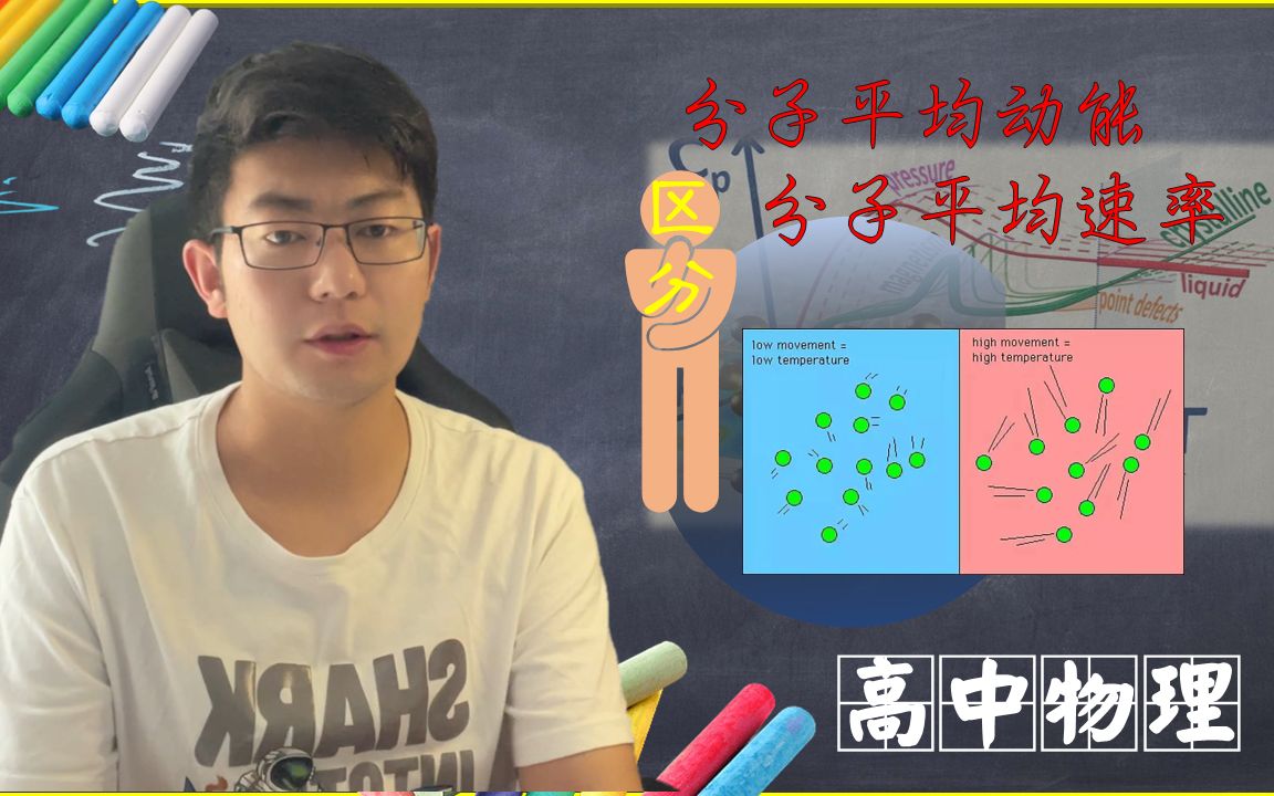 这样区分,分子平均动能与分子平均速率,听懂这个就够了