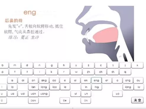 汉语拼音 en 和 eng 的区别