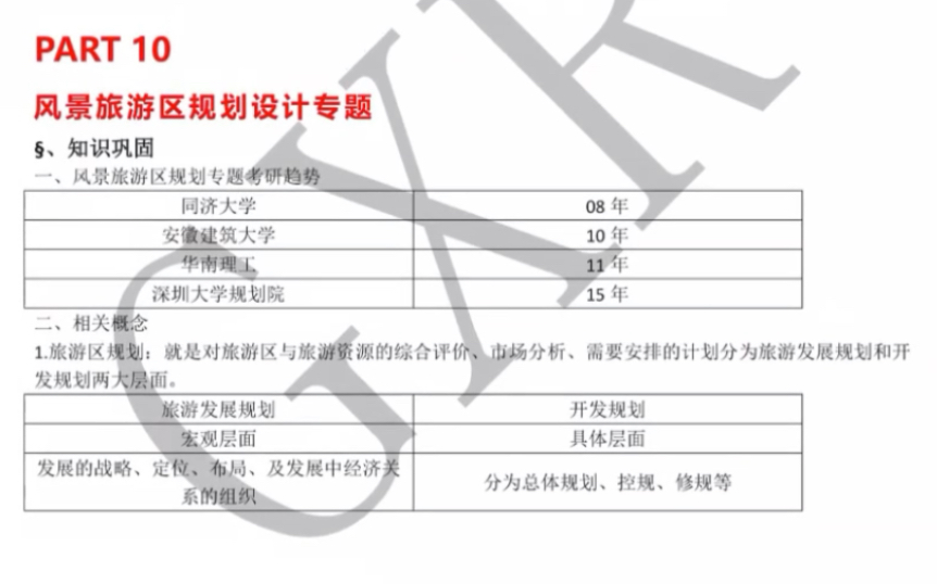 城乡规划快题基础7-风景旅游区规划设计