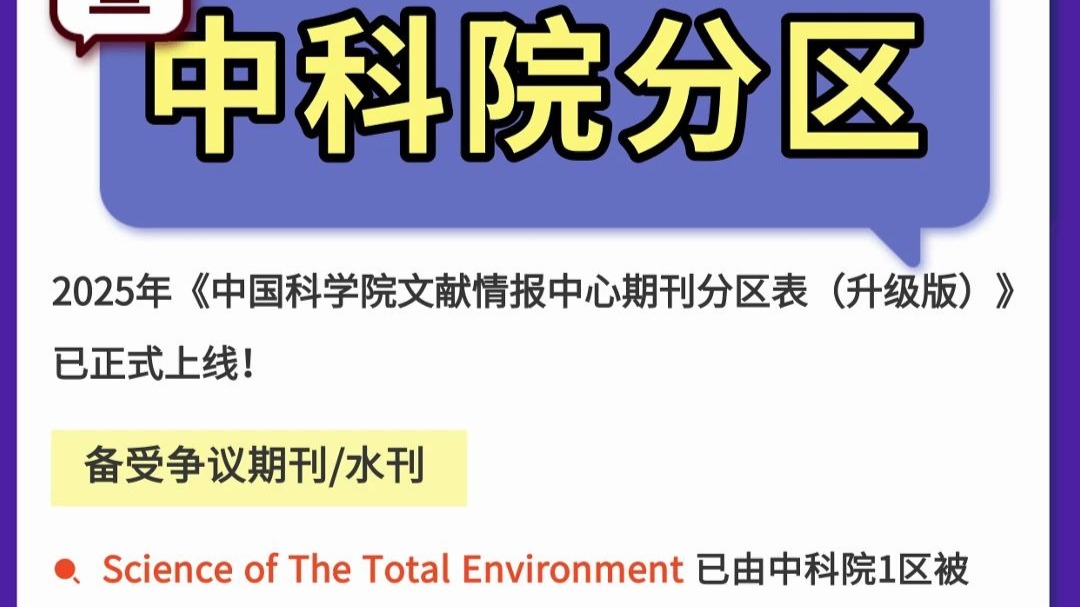 重磅:2025中科院分区表已公布!水刊SR降至3区,TIV保住1区,总环掉2区(...