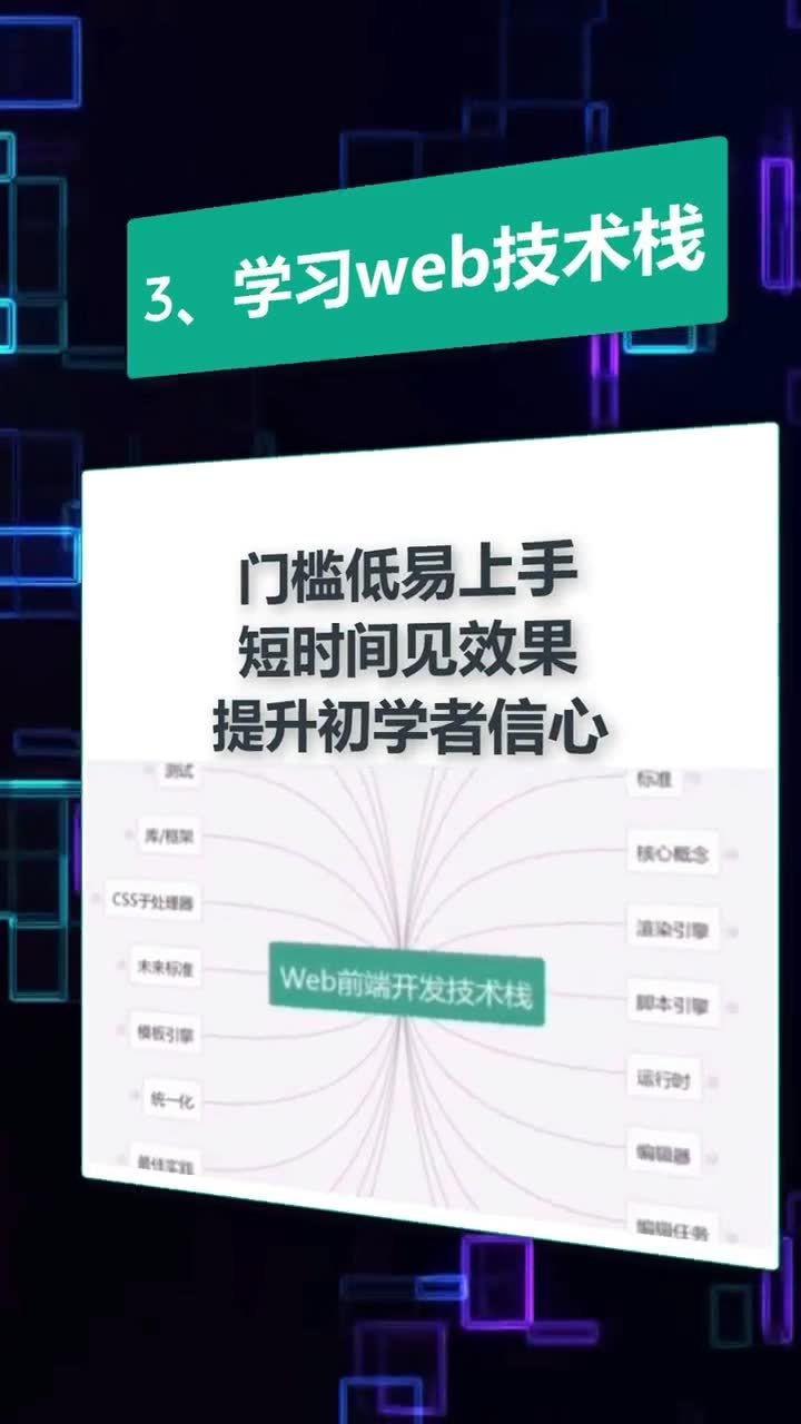 从零基础开始学计算机