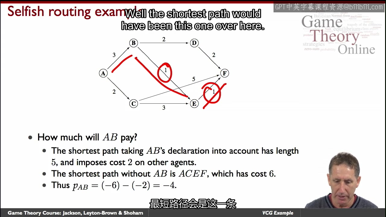 斯坦福大学《博弈论2高级应用|Game Theory II: Advanced Applications...