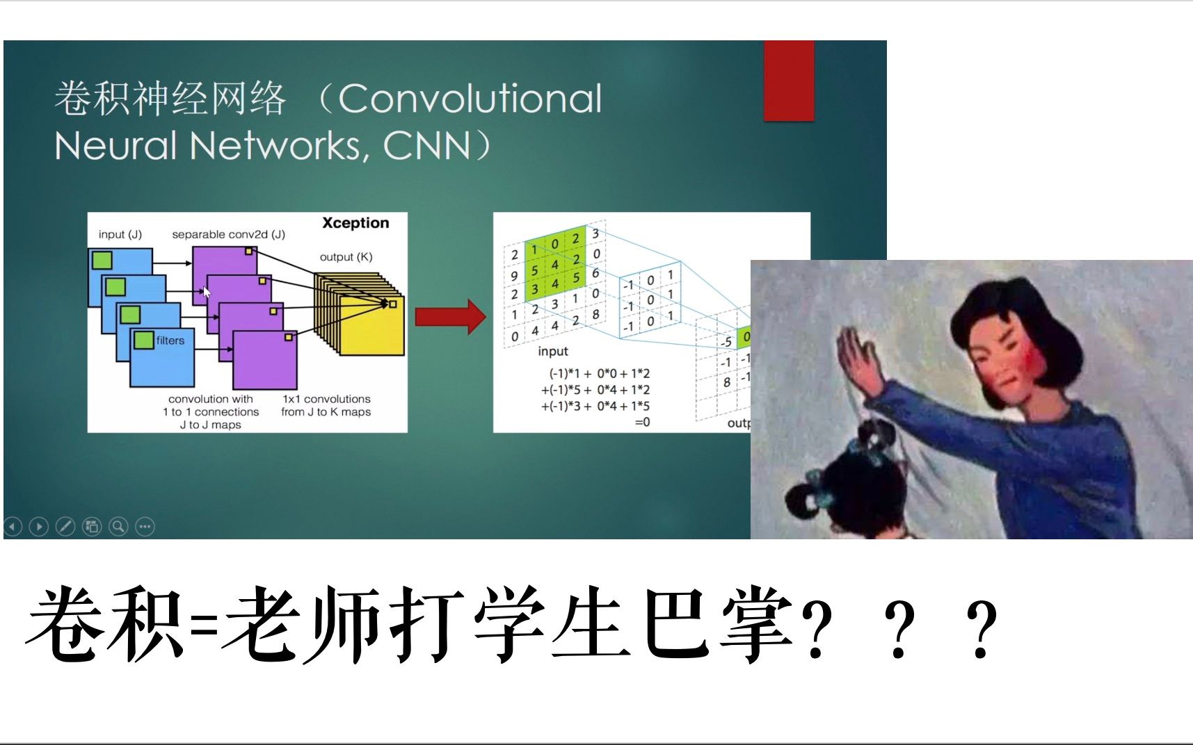 奇妙AI小知识系列一: 卷积|10分钟理解卷积背后的物理意义