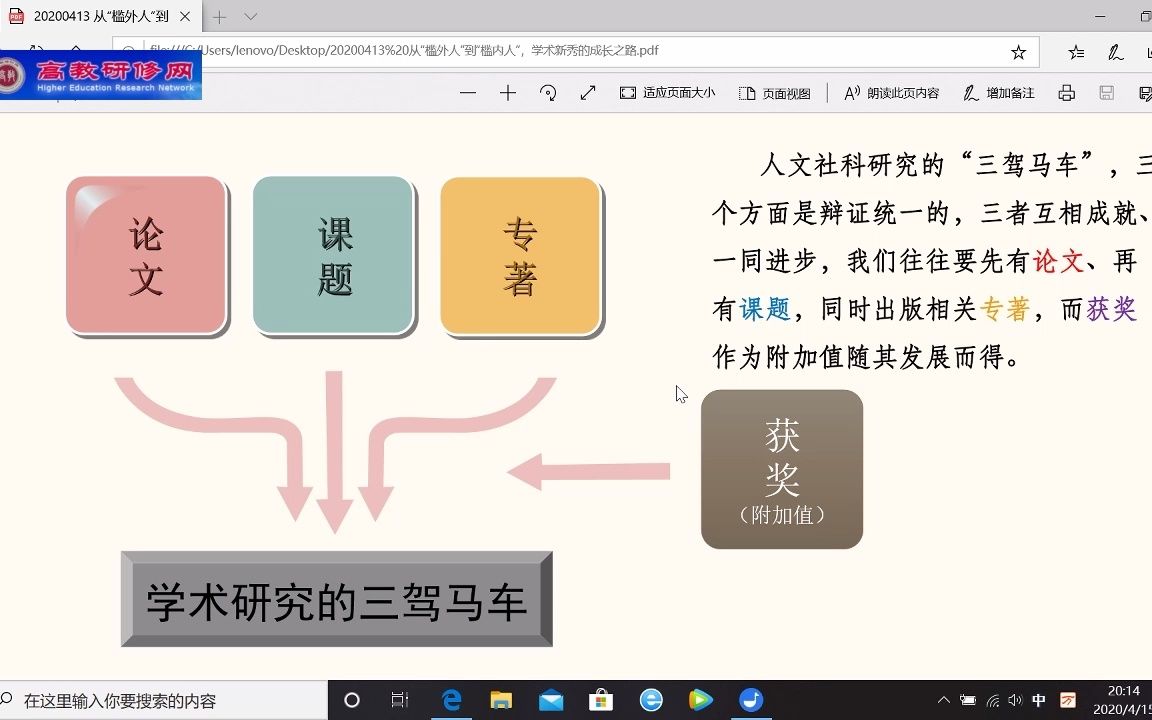 学术新秀如何快速成长为学术大咖——从“槛外人”到“槛内人”