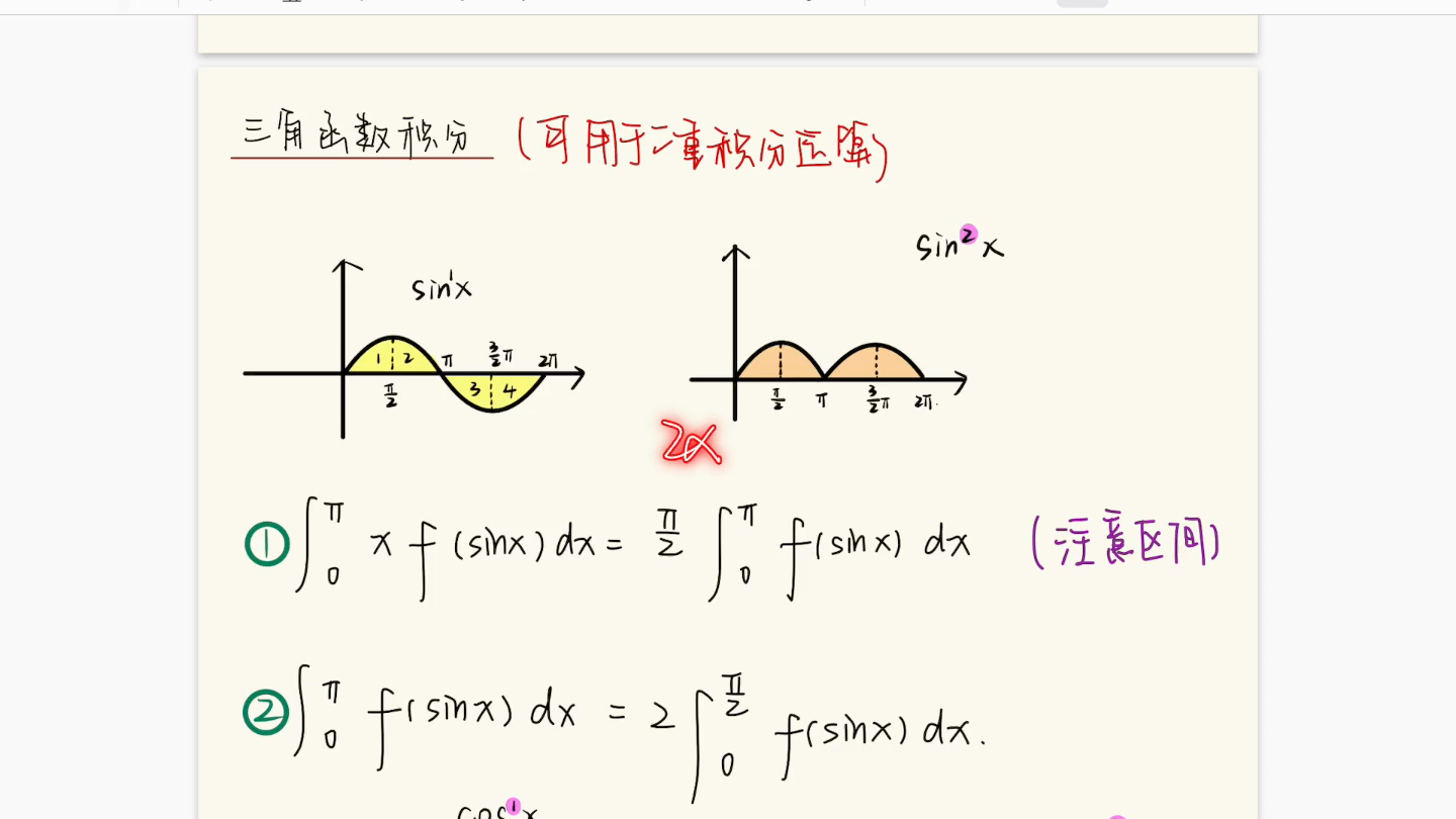 三角函数定积分 数形结合 带背助记 sinx cosx定积分 火箭公式