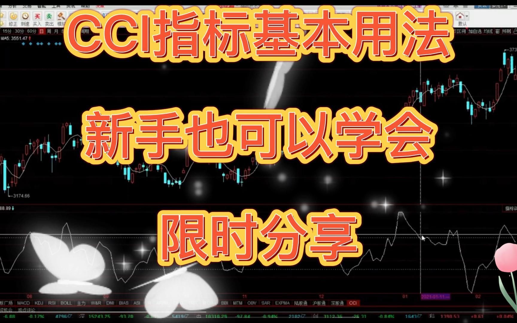 CCI指标基本用法,学会新手变高手,建议收藏