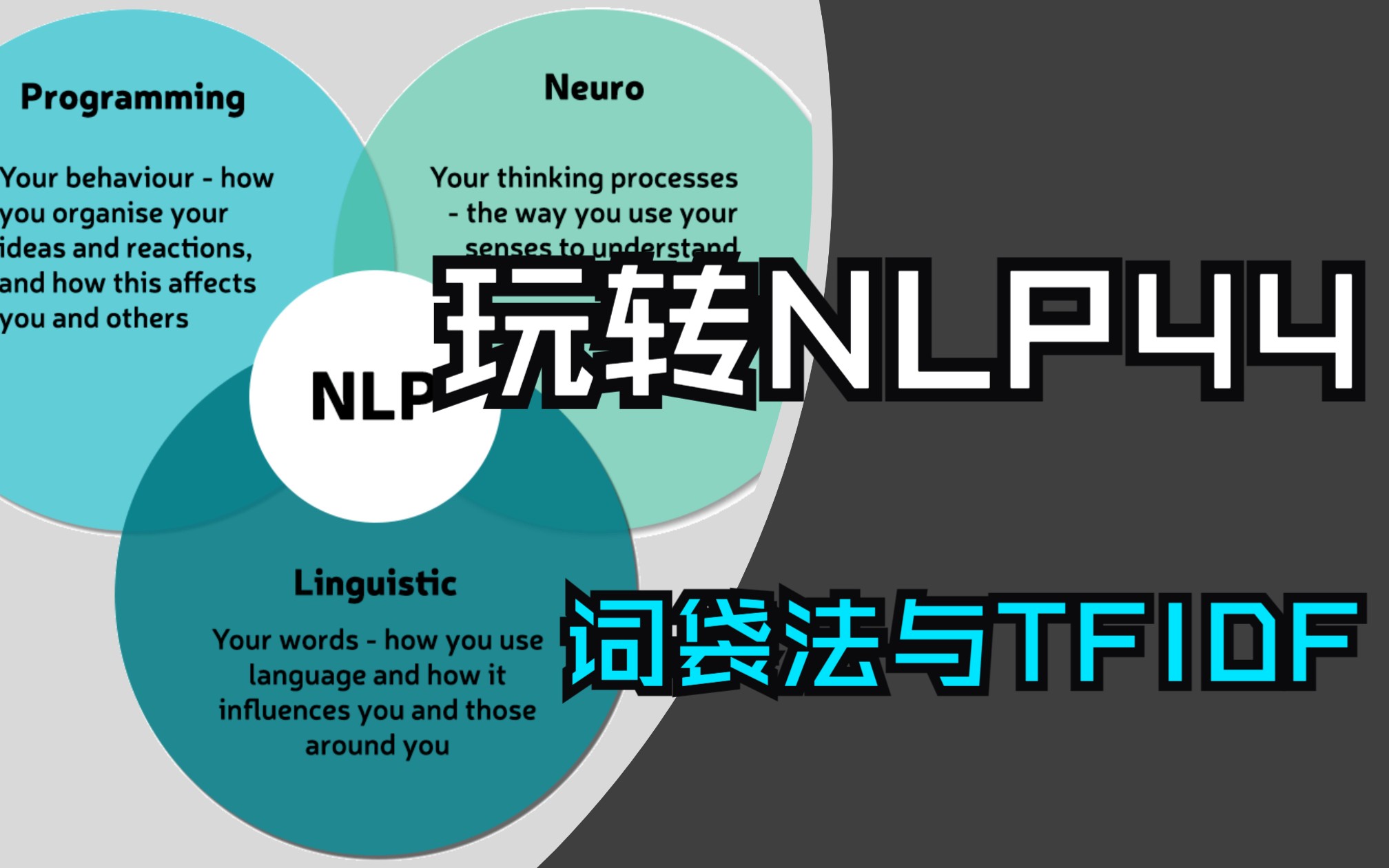 玩转NLP44:词袋法和TFIDF