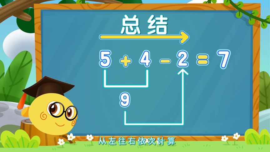 趣学计算技巧一年级(10以内的加减混合)