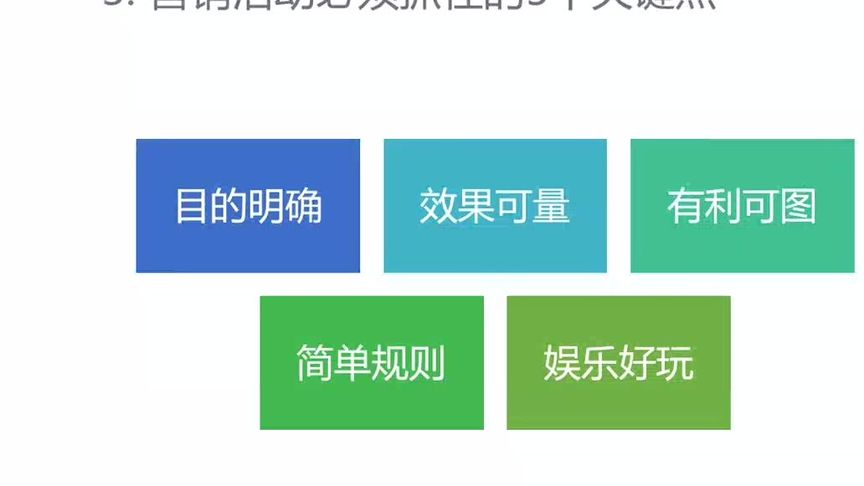 小白如何玩转微信自媒体及朋友圈活动策划