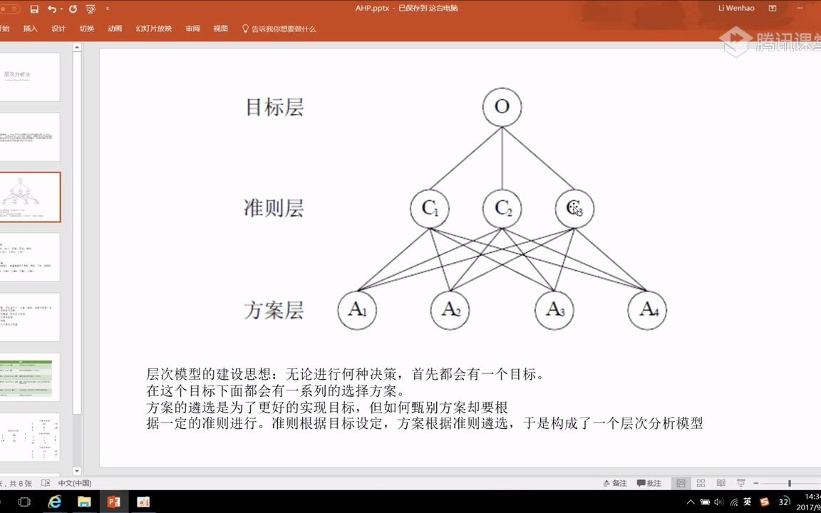 地理数学方法之层次分析法AHP