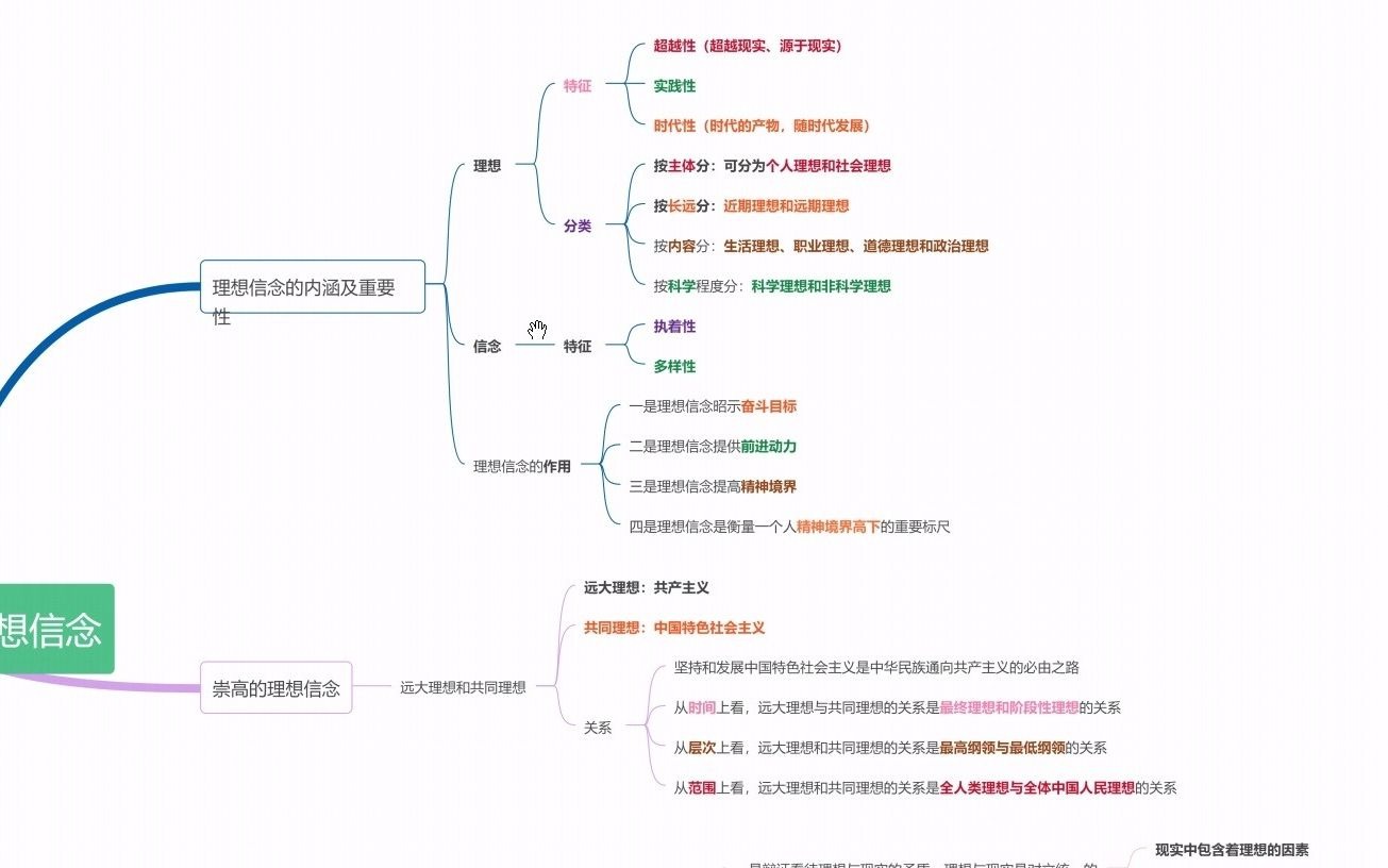 带背团第35天-思修第二章(听到文末有“福利”)