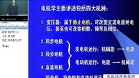 电机学 87讲 全套视频教程下载加Q418768025