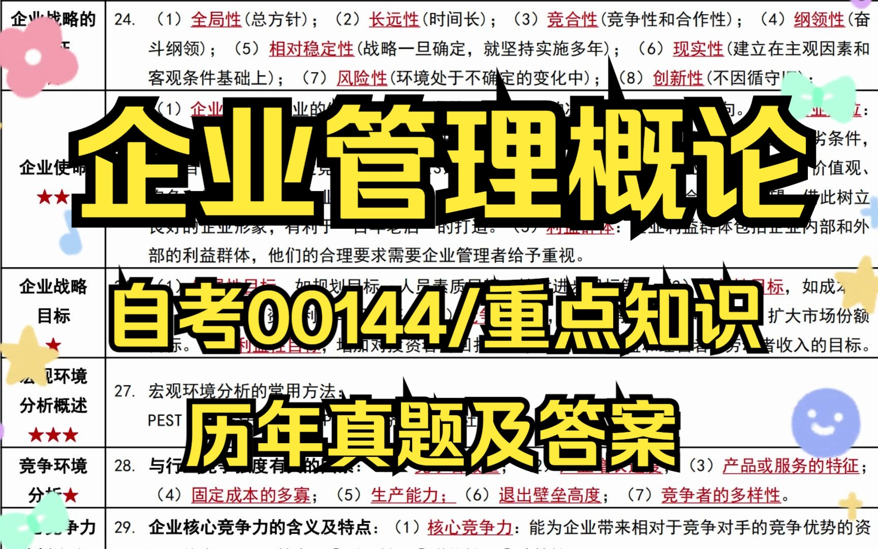 《企业管理概论》笔记自考重点00144题库及答案整理|