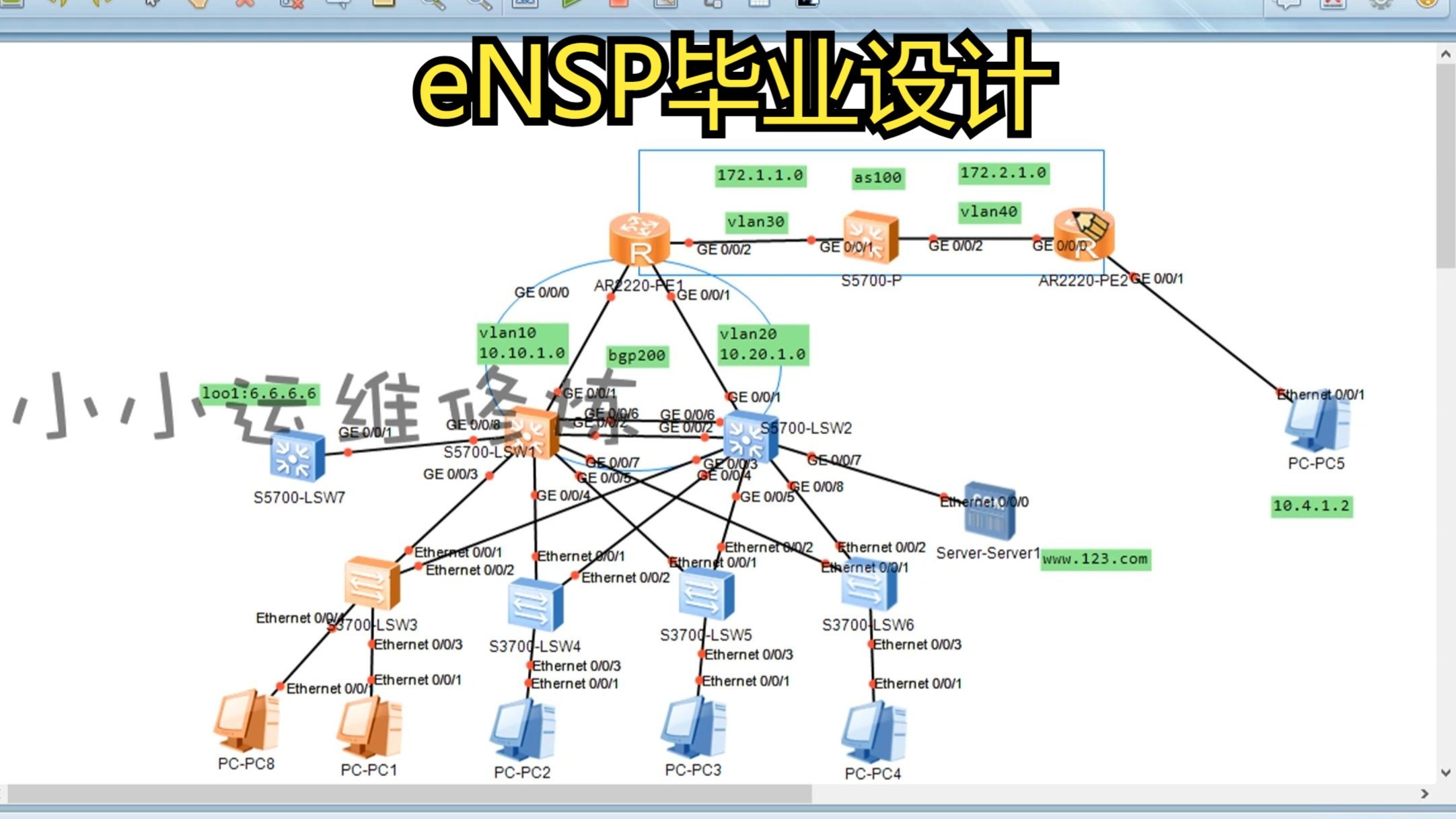 2022-2.16-华为eNSP-BGP+MPLS-VRRP+MSTP-企业网设计-校园网...