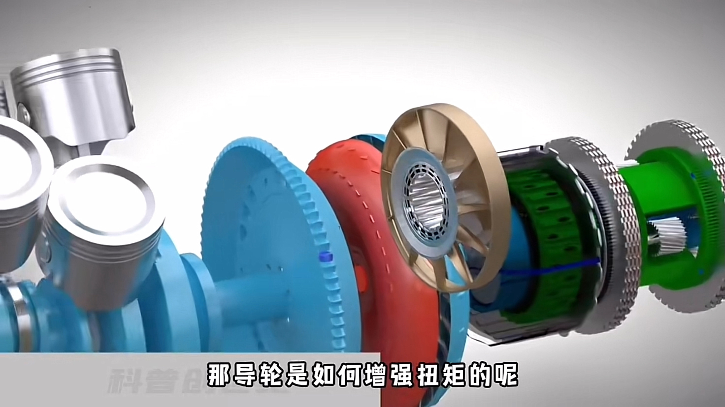 手动挡和自动挡汽车是如何换挡的