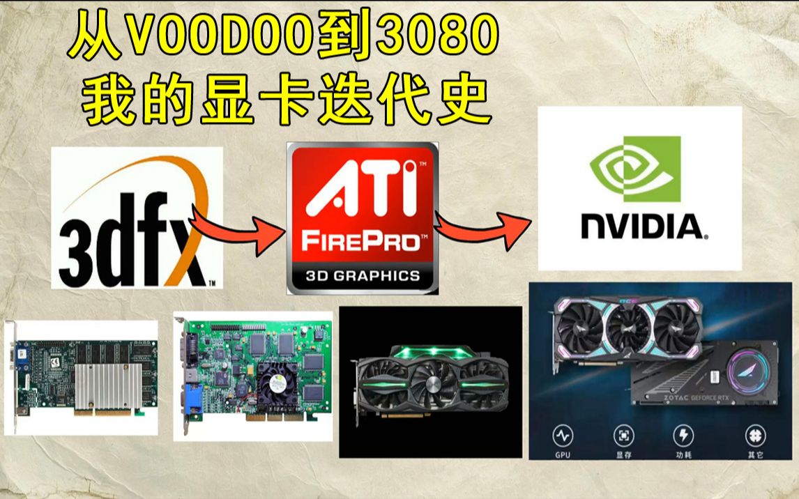 从“上古”voodoo显卡到3080.一个老玩家的显卡迭代史