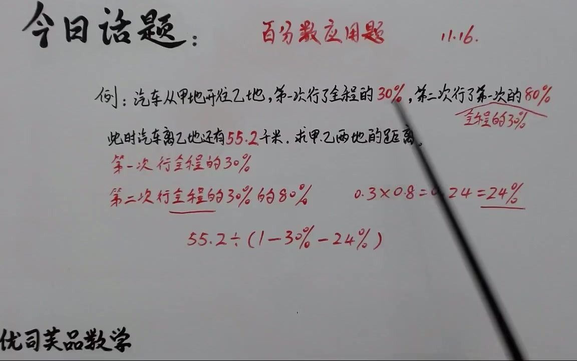 2020六年级数学上册重要考点:百分数应用题,优司芙品数学
