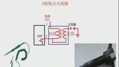如何检测两线点火线圈的好坏!