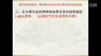 微课-替代品价格变动