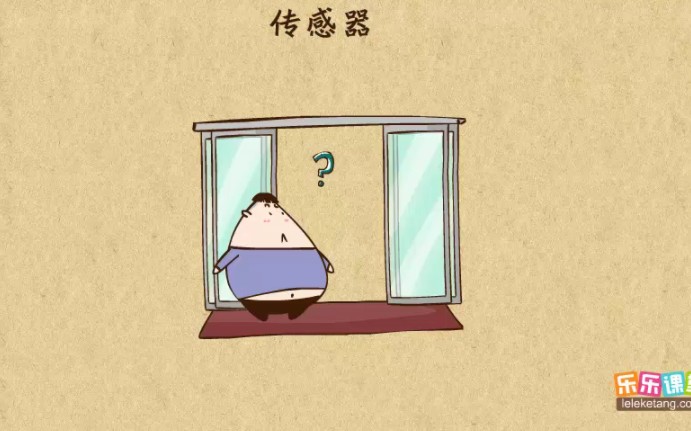 乐乐学堂高中物理选修二传感器1