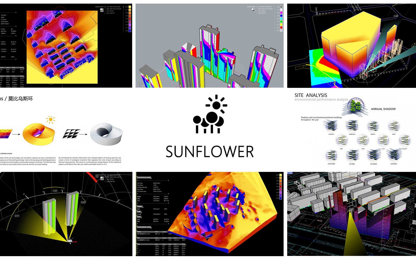 Rhino中的日照神器—Sunflower