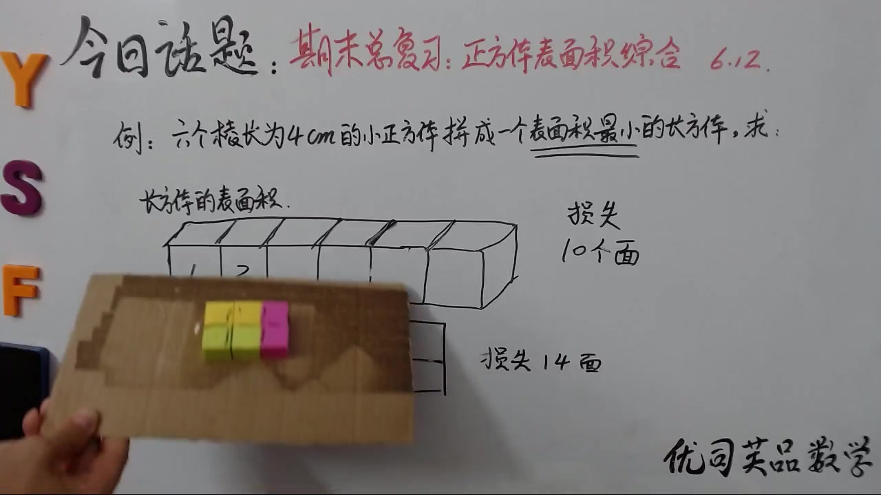 五年级数学下册期末总复习:正方体表面积综合练习,优司芙品数学