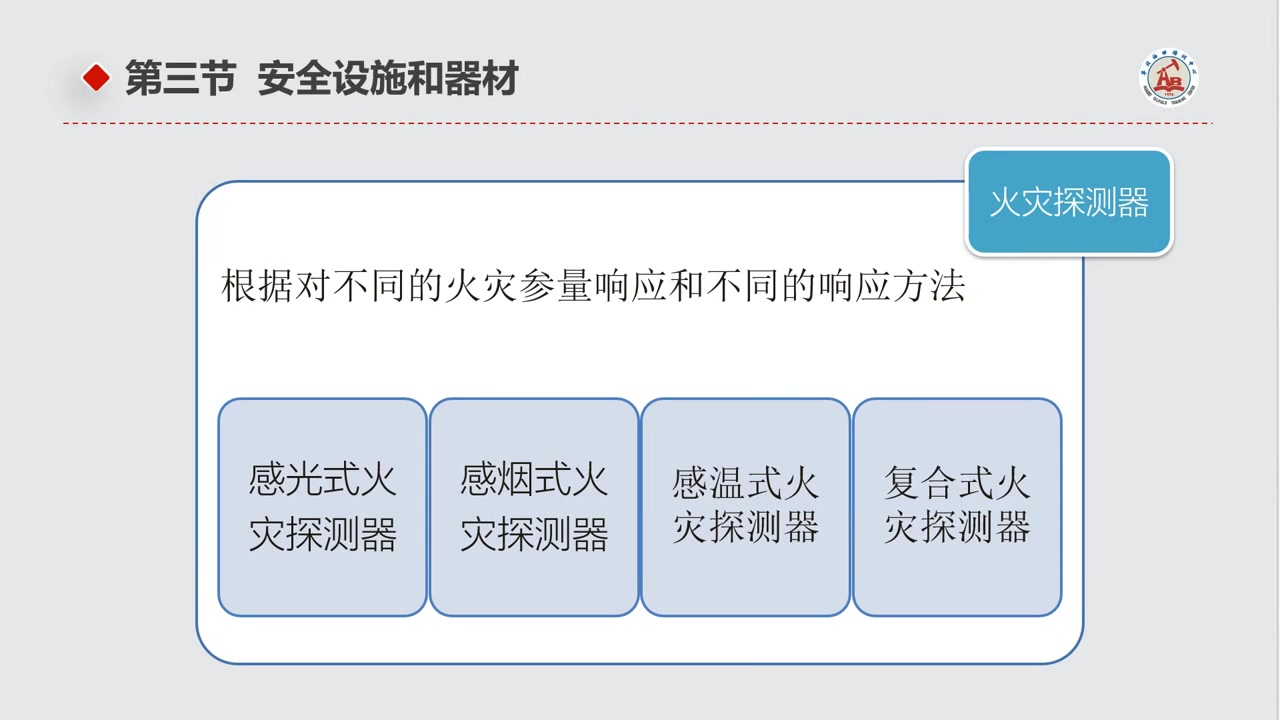 危害因素识别与风险防控 第二章第三节基础安全知识:安全设施和器材