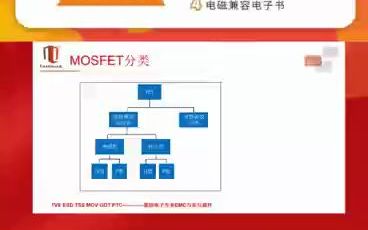 MOSFET场效应