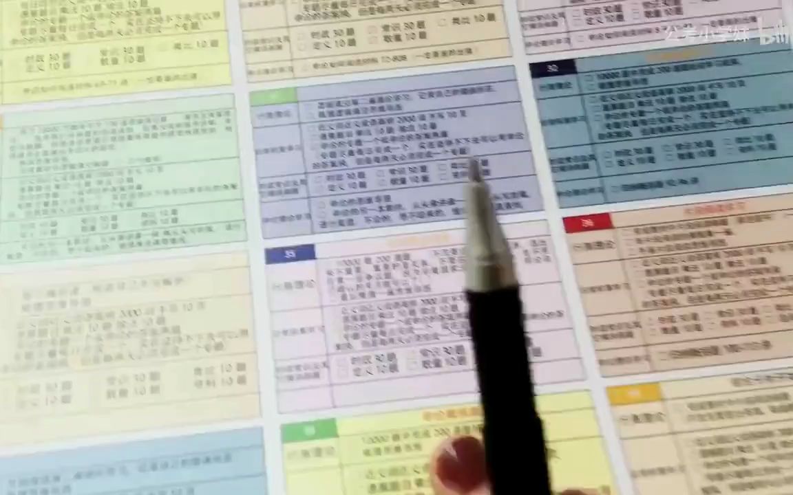 2022年省考延期学习计划表!河南河北省考,山西陕西省考,重庆上海深圳...