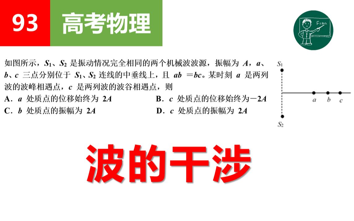 【高考物理】93波的干涉
