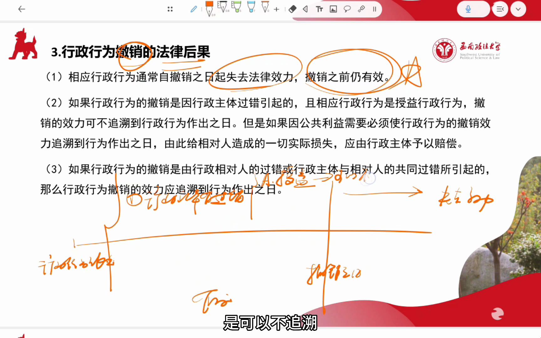 【西政考研·带你划重点】撤销VS废止:行政行为的效力之辨。