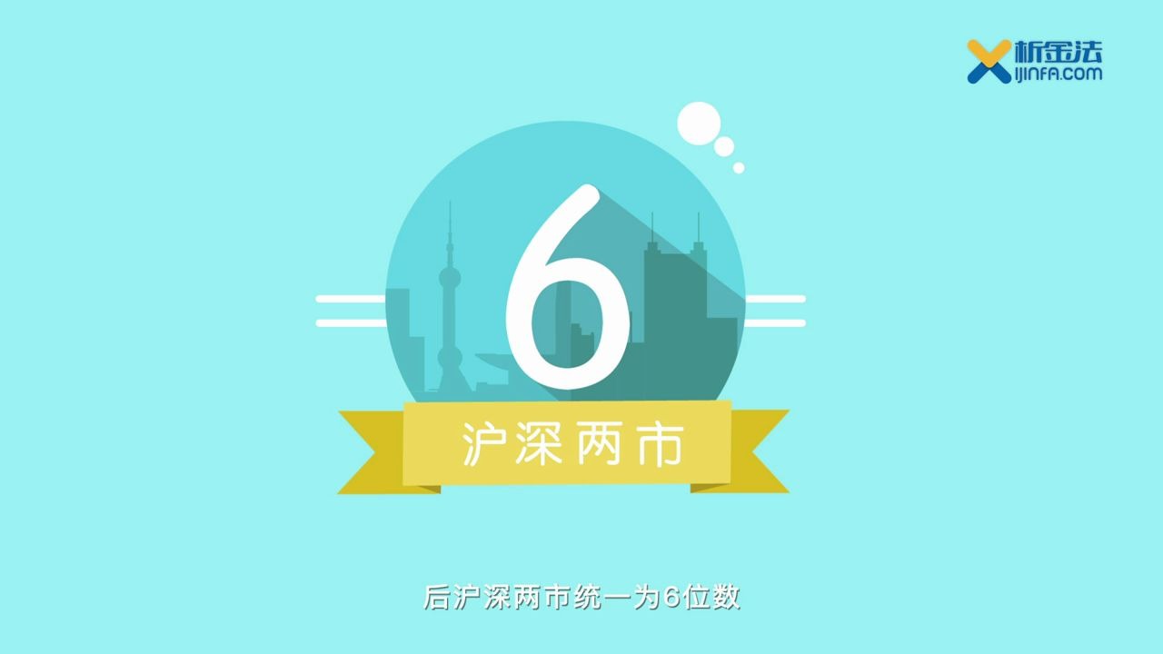 股票-股票名称和代码