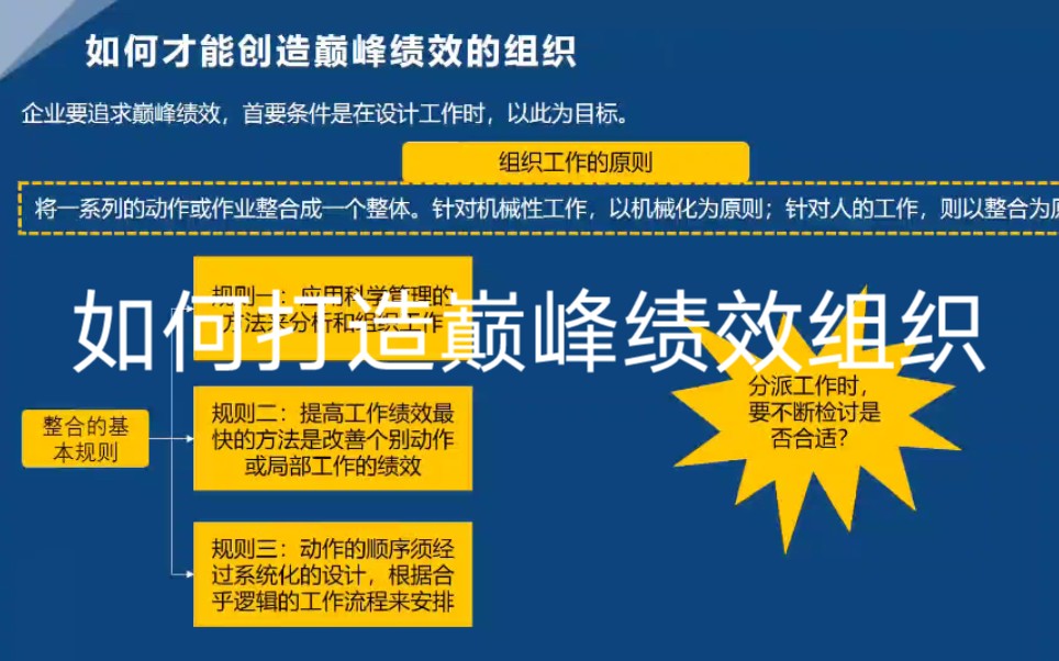 如何打造巅峰绩效组织