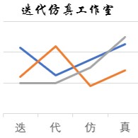 今天你收敛了吗 