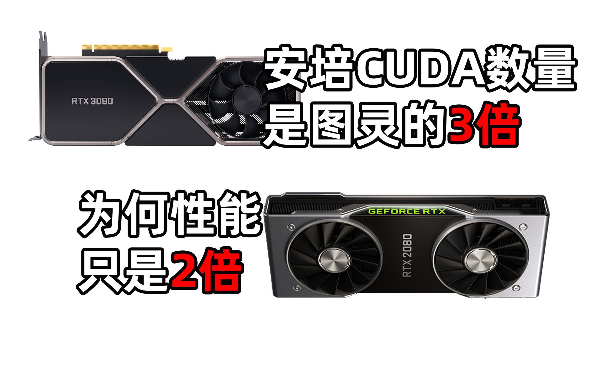 安培CUDA数量是图灵的3倍,为何性能只是2倍【PCEVA】