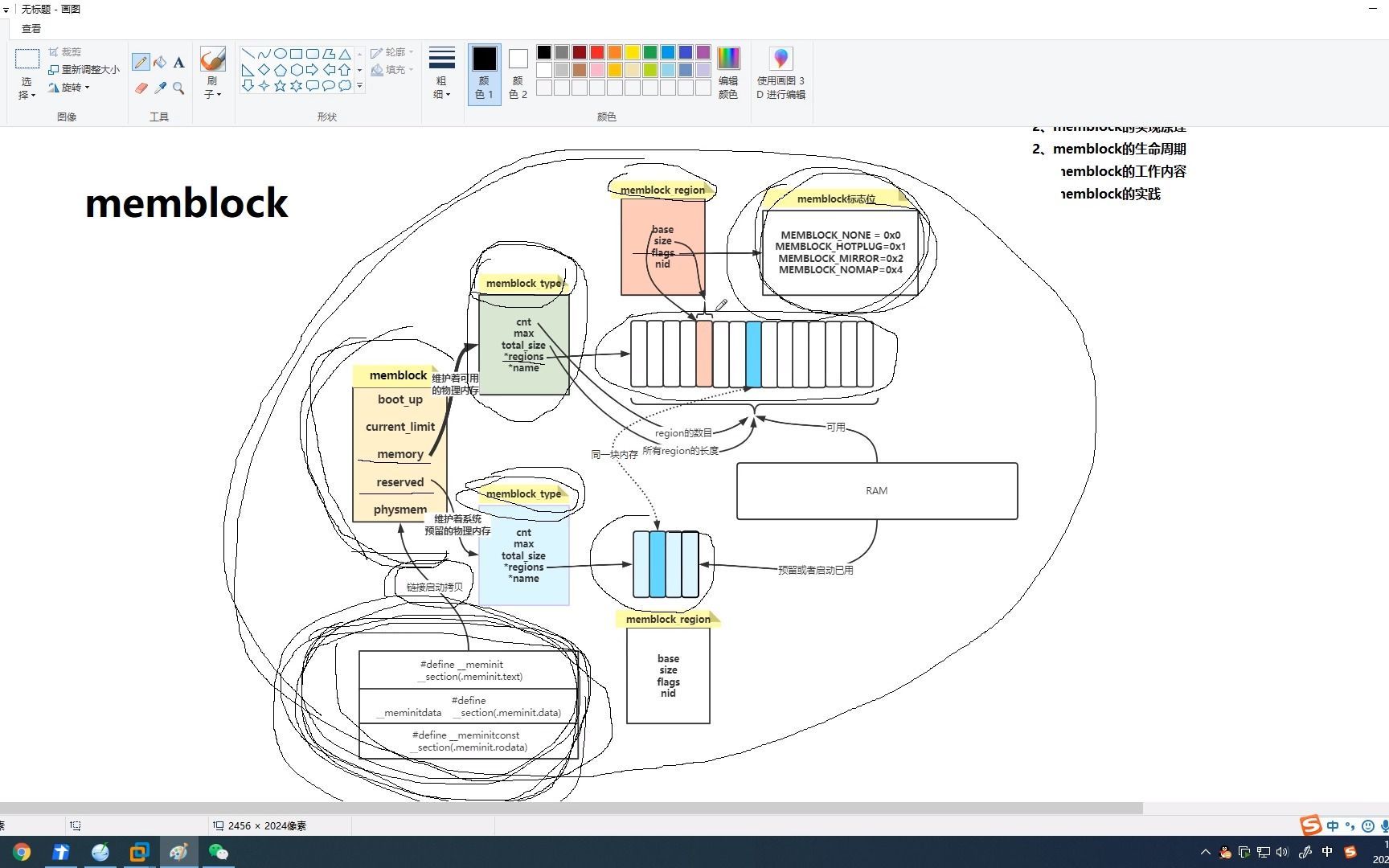 Linux内存管理系统(十一)memblock内存管理器