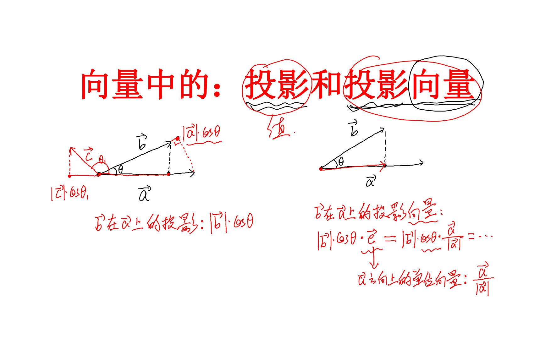 向量中的“投影”和“投影向量”问题