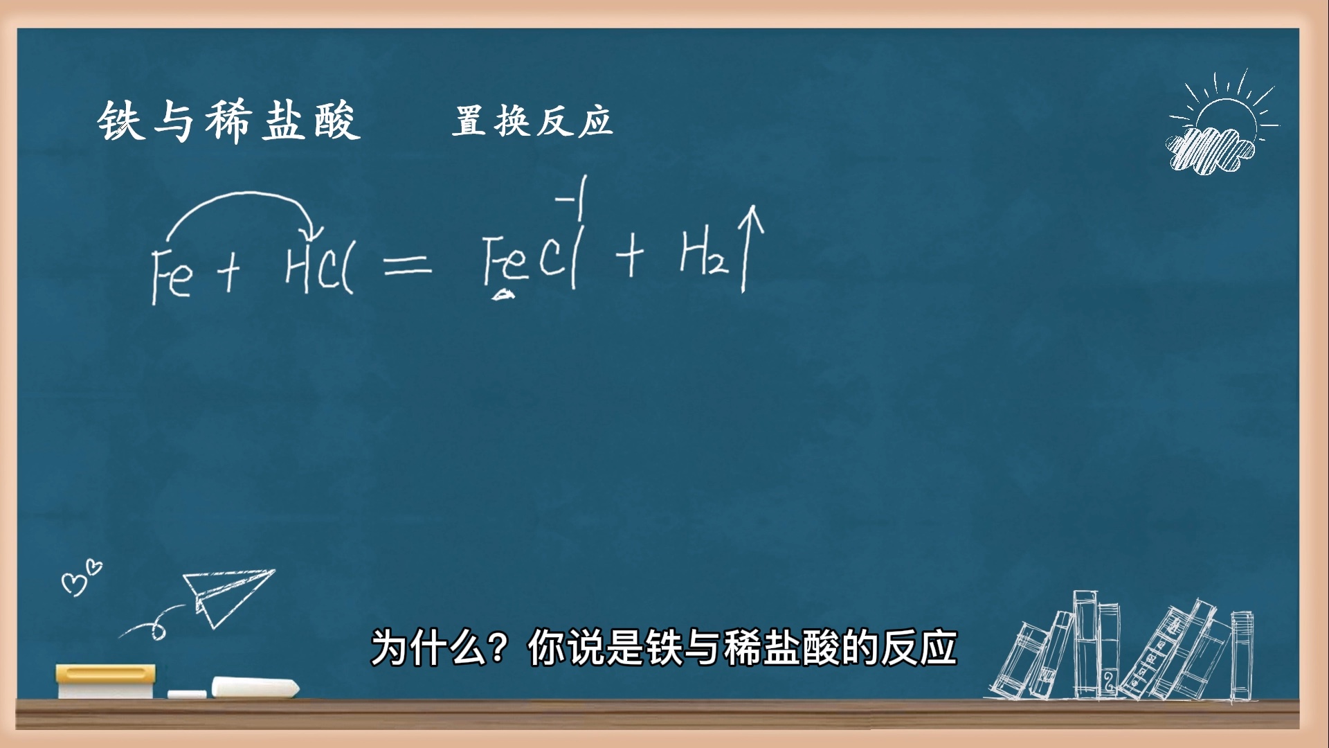 铁与稀盐酸的反应