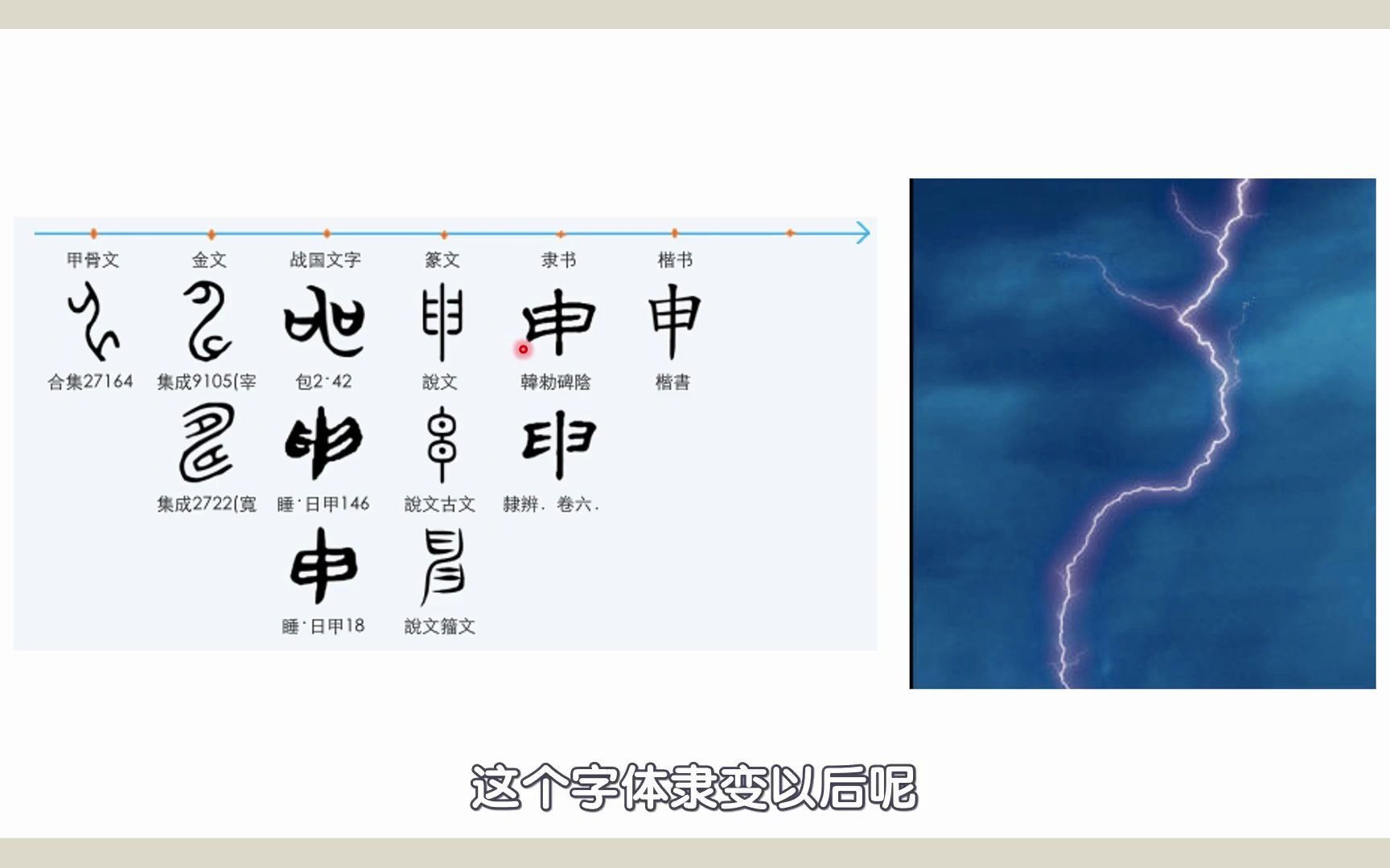 《文字蒙求》卷一 申 -申字长的像电字,真的有什么关系吗?螮蝀(地东)...
