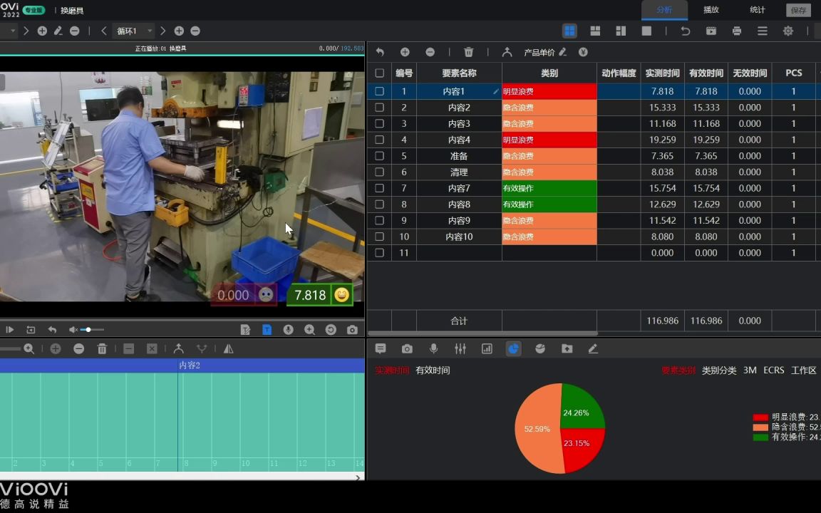 车间sop制作方法_车间sop如何建立_车间sop编写流程_车间sop制定...