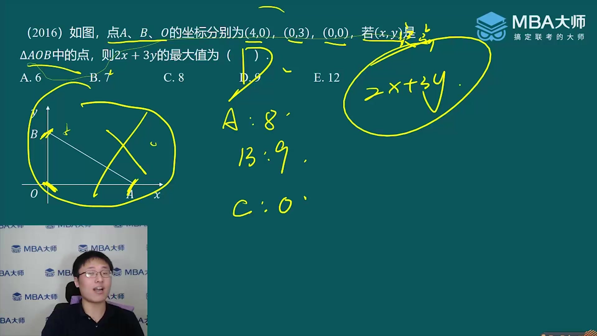 第八章 思路十 线性规划问题