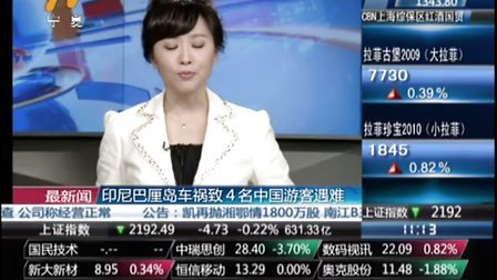 印尼巴厘岛车祸致4名中国游客遇难 最新闻 131119