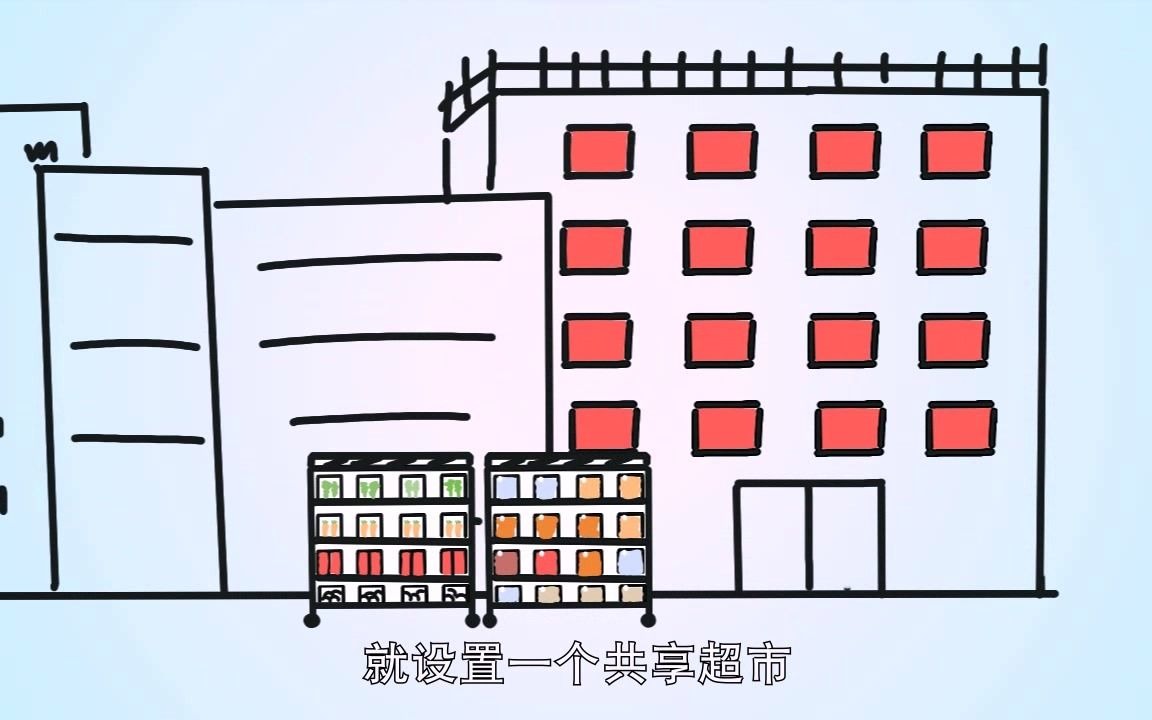 手绘创意动画 企业宣传动画 MG动画 商业动画宣传 个人宣传短片 个性...