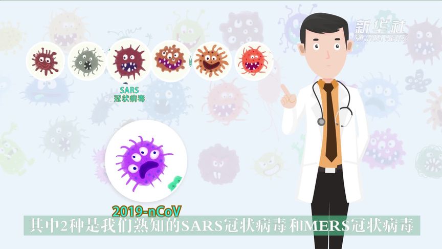 战“疫”科普:如何认识新冠肺炎并做好防护