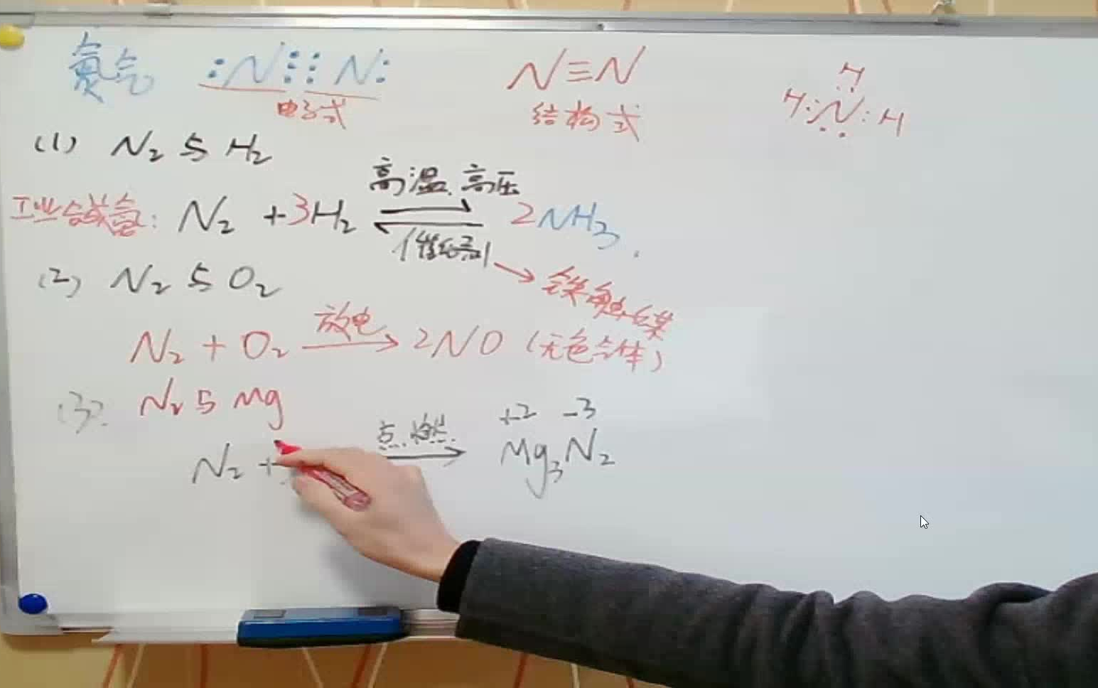 氮气和氮的固定---高一化学-章W-2020_02_11
