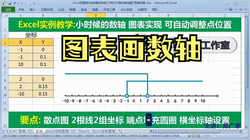 闲的无聊 Excel画一个实数数轴 创意图表