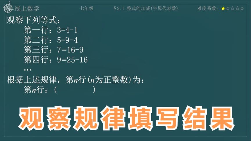 七年级 第二章 整式 字母代表数,重要猜想,代数式(0基础系列)