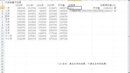 Excel中如何使用if函数 Excel公式与函数——坑梓文渊阁电脑培训