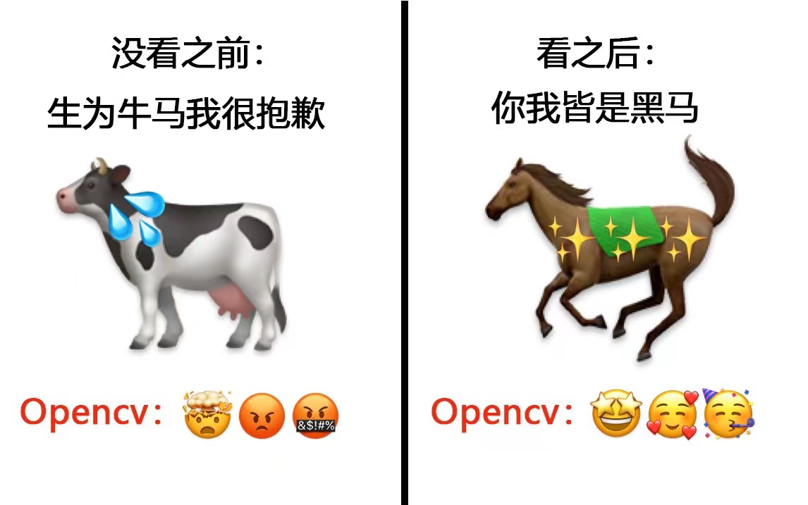 【课件+源码 】OpenCV4入门到进阶-包含车辆检测人脸识别图像拼接...