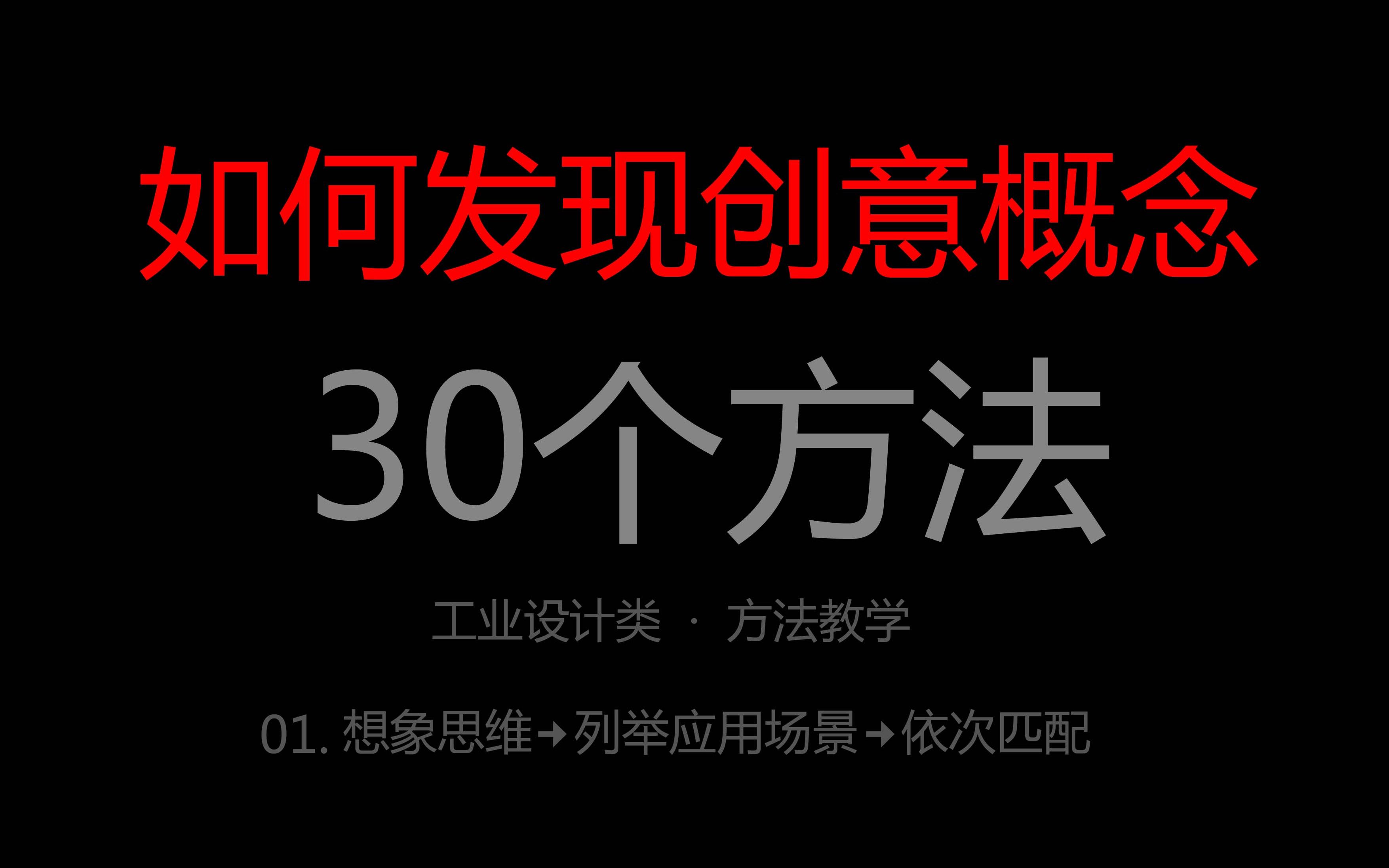 工业产品设计- 发现创意和概念-方法1